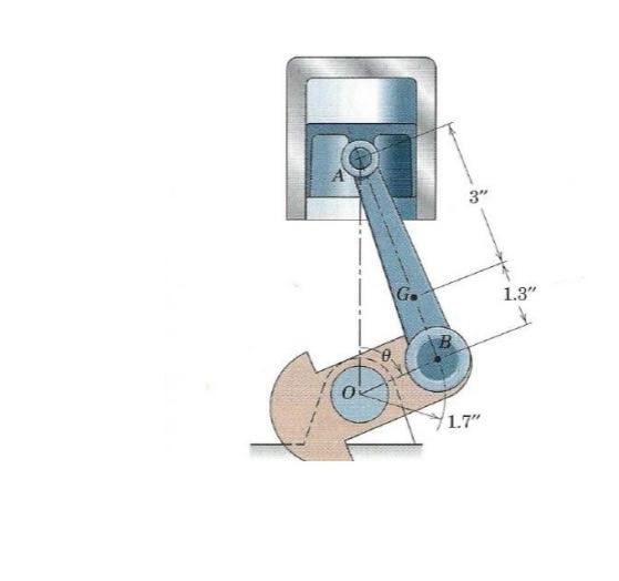 Solved The connecting rod AB of a certain internal | Chegg.com