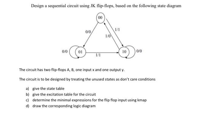Solved Design a sequential circuit using JK flip-flops, | Chegg.com