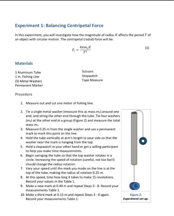 Solved F 4mm, R Τ2 Table 1: Rotational Data Radius Time per | Chegg.com