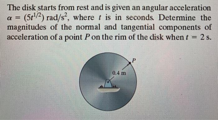 Solved The disk starts from rest and is given an angular | Chegg.com