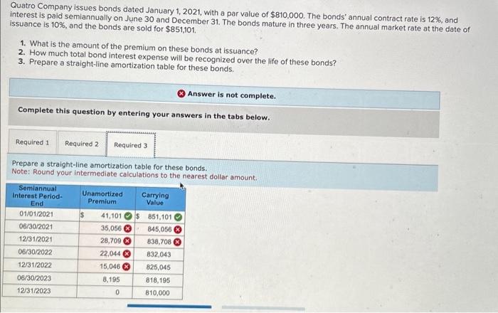 Solved Quatro Company issues bonds dated January 1,2021 , | Chegg.com