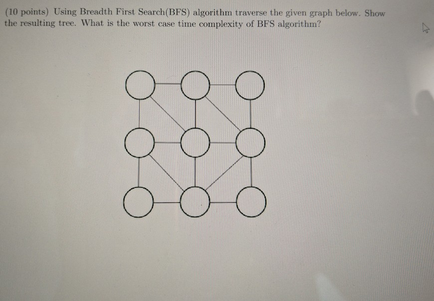 Solved 10 Points Using Breadth First Searchbfs Algorithm 9069