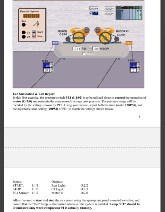 Solved Experiment #1: Implement the Dual Compressor System | Chegg.com