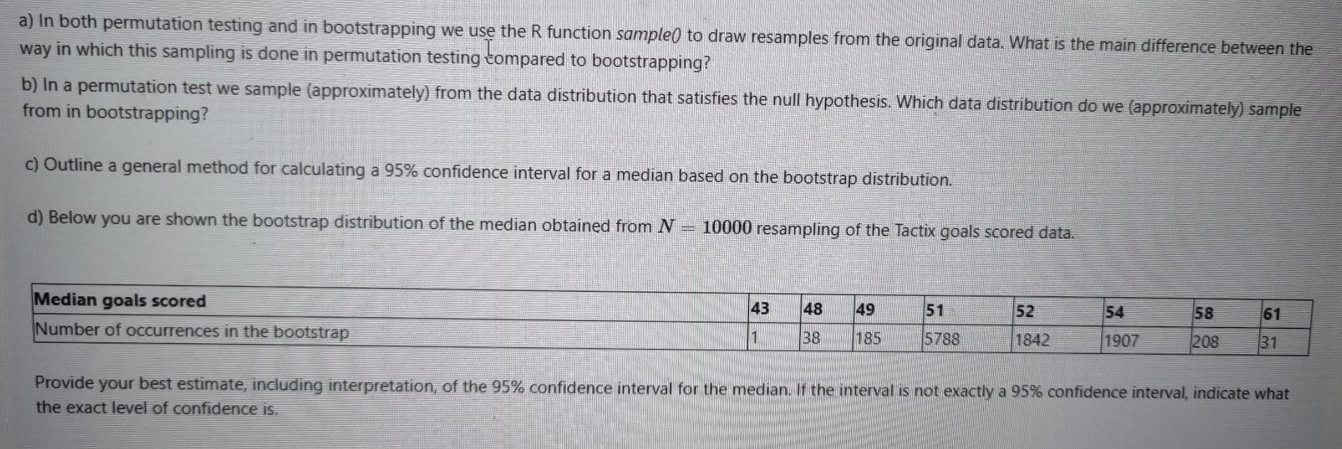Solved A In Both Permutation Testing And In Bootstrapping