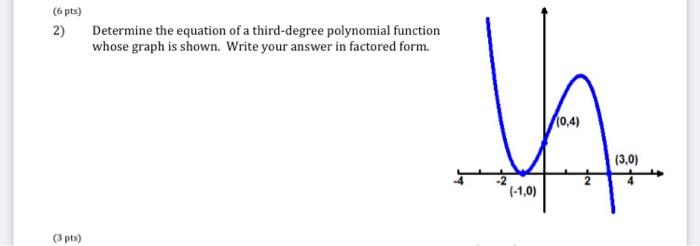 Solved (6 pts) 2) Determine the equation of a third-degree | Chegg.com
