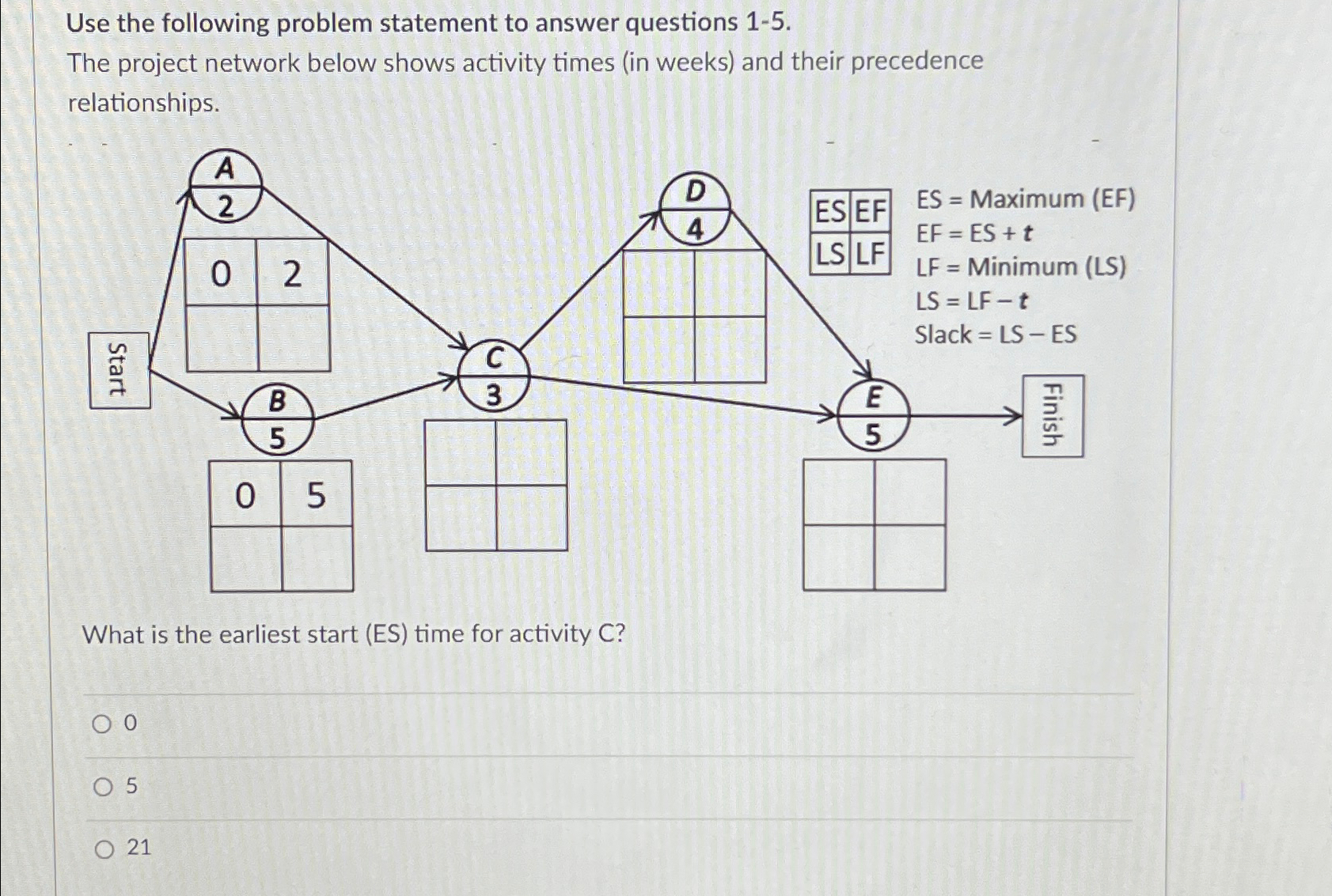 Solved Use the following problem statement to answer | Chegg.com