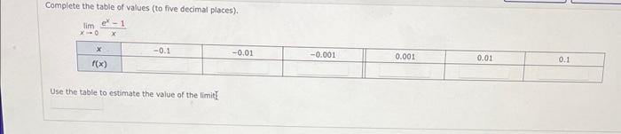 Solved Complete the table of values (to five decimal | Chegg.com
