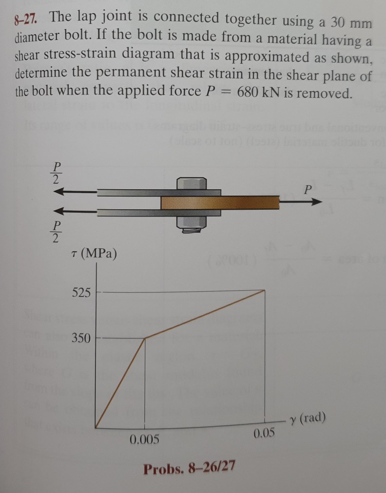 Solved 8-27. The lap joint is connected together using a 30 | Chegg.com