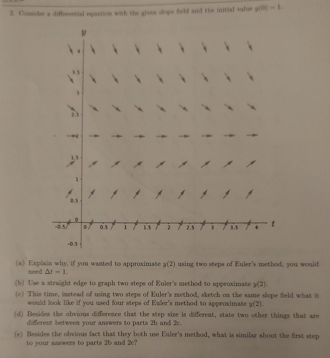 [Solved]: 2. Consider a differential eqaation with