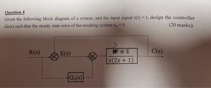 Solved Question 4 Given the following block diagram of a | Chegg.com