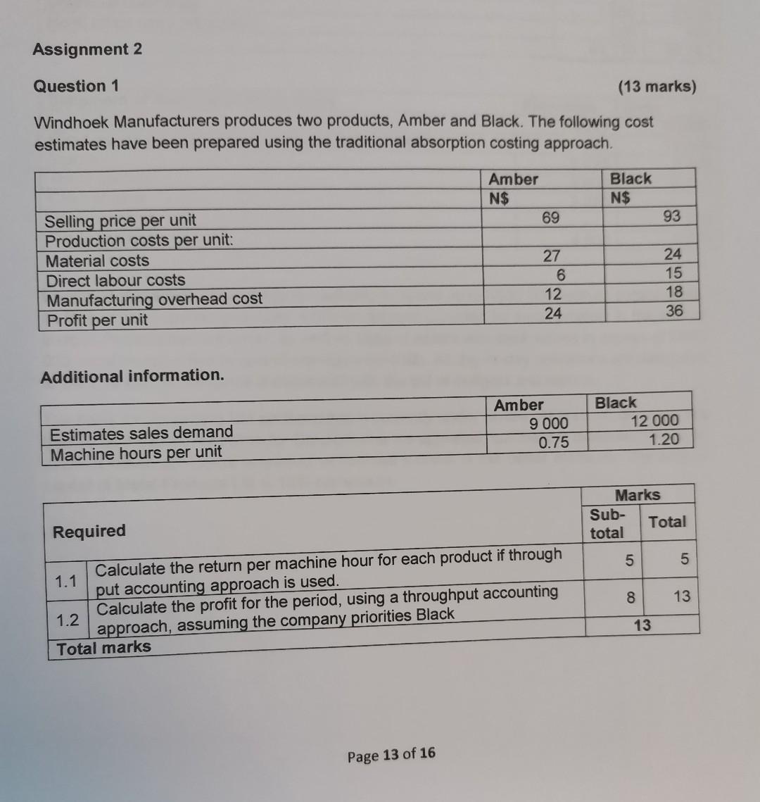 Solved Question 1 (13 marks Windhoek Manufacturers produces | Chegg.com