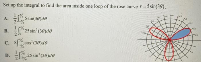 Solved Set up the integral to find the area inside one loop | Chegg.com