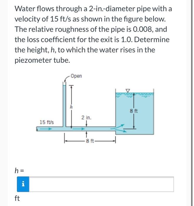 Solved Water flows through a 2-in.-diameter pipe with a | Chegg.com