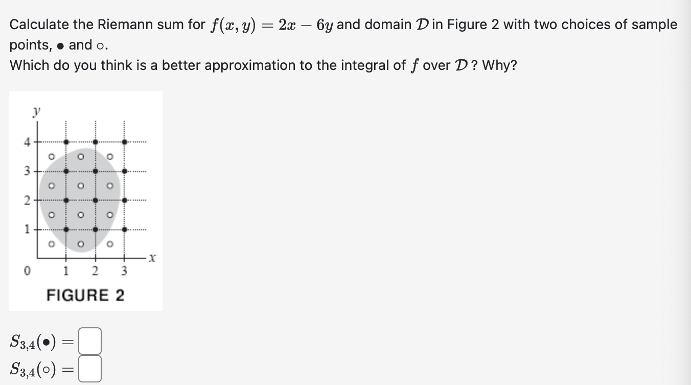 Solved Calculate the Riemann sum for f(x,y)=2x-6y ﻿and | Chegg.com