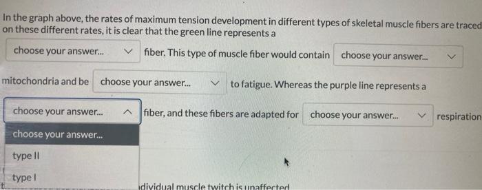 [Solved]: Tensinn Time (msec) In the graph above, the rates