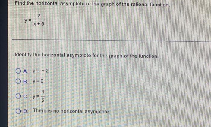 Solved Find the horizontal asymptote of the graph of the | Chegg.com