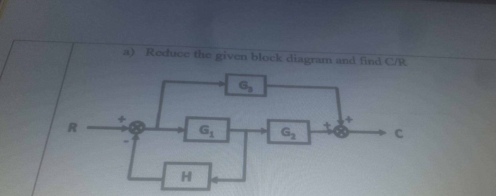 Solved a) Reduce the given block diagram and find C/R | Chegg.com