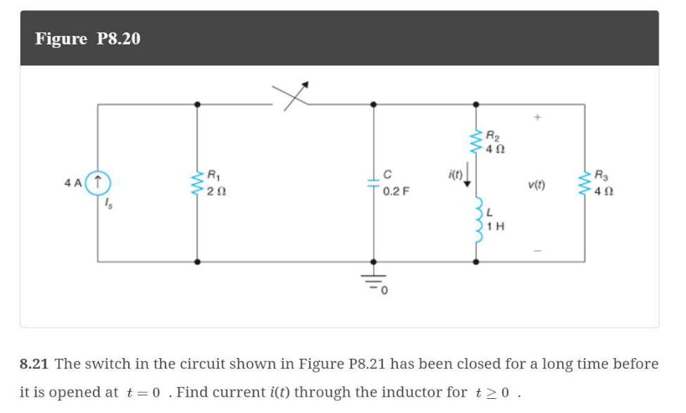 Solved Figure P8.208.21 ﻿The switch in the circuit shown in | Chegg.com