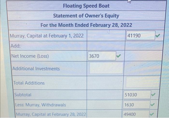 Solved Floating Speed Boat has completed all its journal | Chegg.com