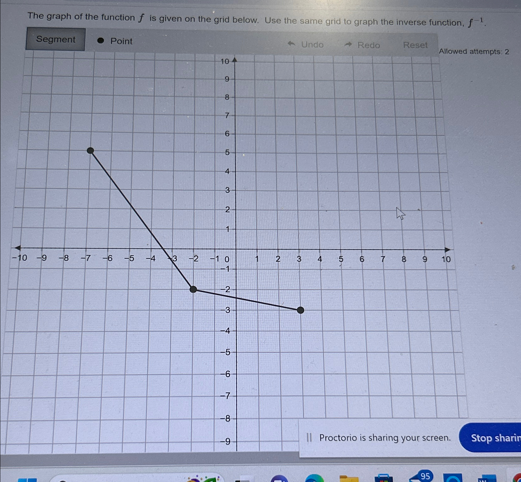 Solved The graph of the function f ﻿is given on the grid | Chegg.com
