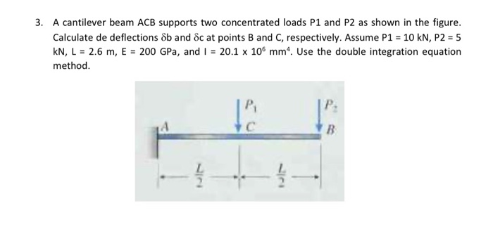Solved The Cantilever Beam ACB Shown In The Figure, 53% OFF Solved The Cantilever Beam ACB Shown In The Figure, 53% OFF