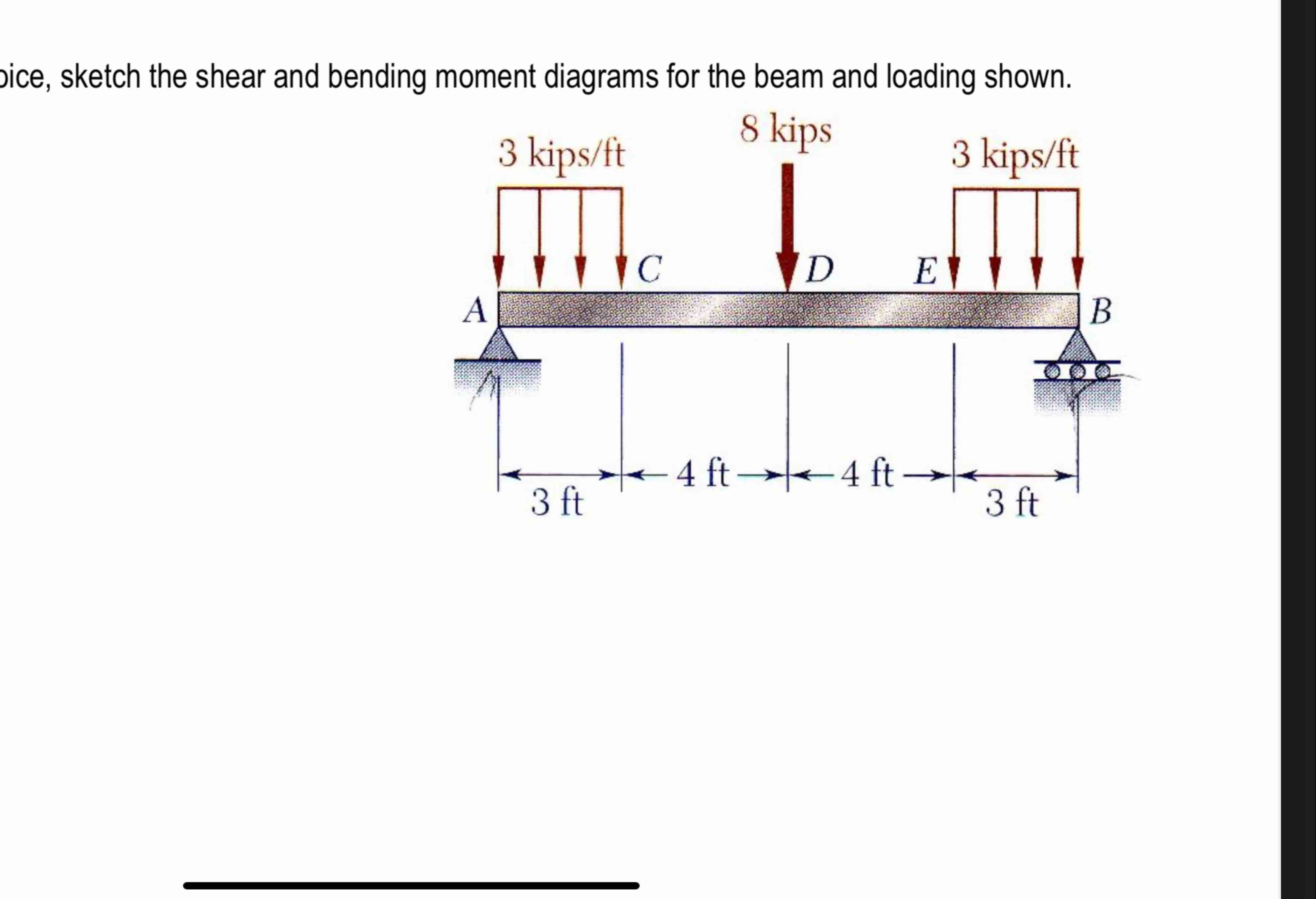 Solved Strength of Materialsice, sketch the shear and | Chegg.com