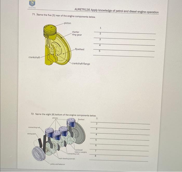 Solved AUREIR135 Apply knowledge of petrol and diesel engine | Chegg.com