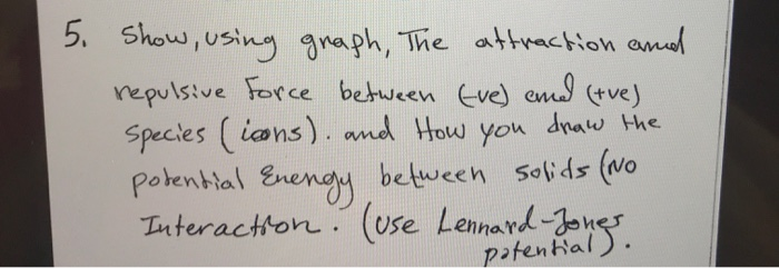 Solved 5. Show, using graph, The attraction and repulsive | Chegg.com