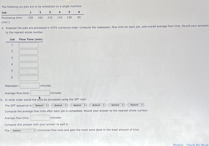 Solved The following six jobs are to be scheduled on a | Chegg.com
