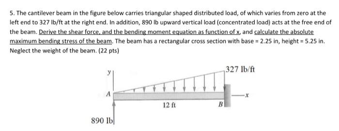 Solved 5. The cantilever beam in the figure below carries | Chegg.com