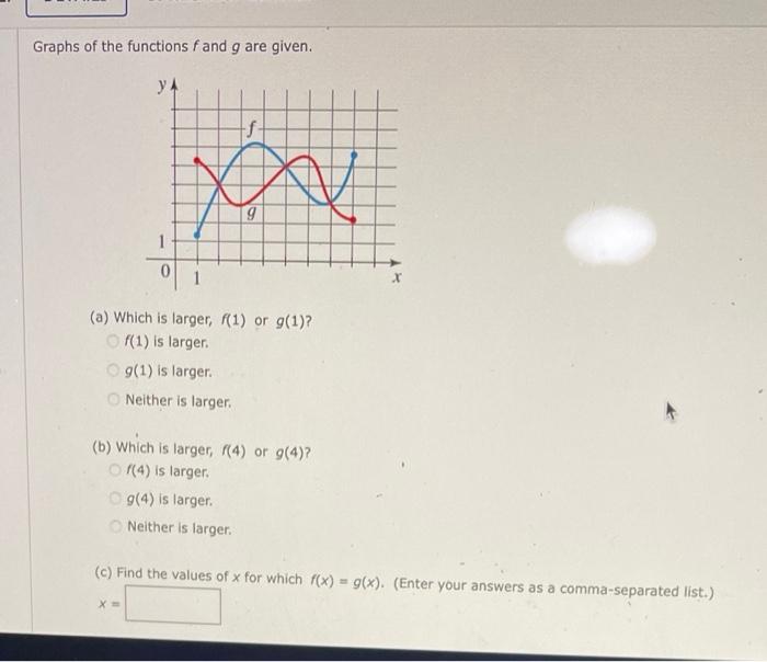Solved Graphs of the functions f and g are given. (a) Which | Chegg.com