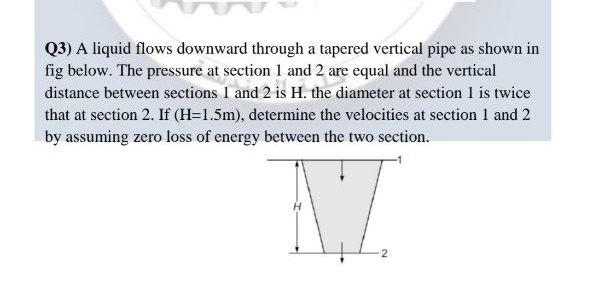Solved Q3) ﻿A liquid flows downward through a tapered | Chegg.com