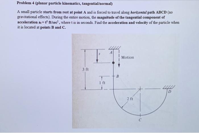 Solved Problem 4 (planar particle kinematics, | Chegg.com Solved Problem 4 (planar particle kinematics, | Chegg.com