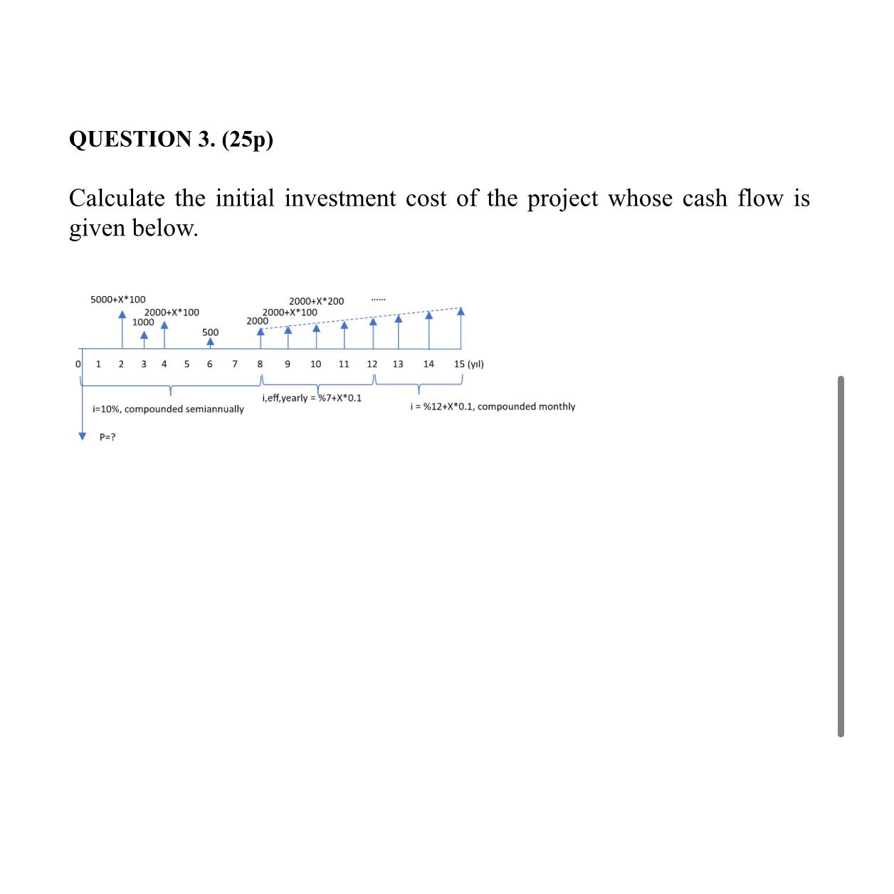 Solved QUESTION 3. (25p)Calculate the initial investment | Chegg.com