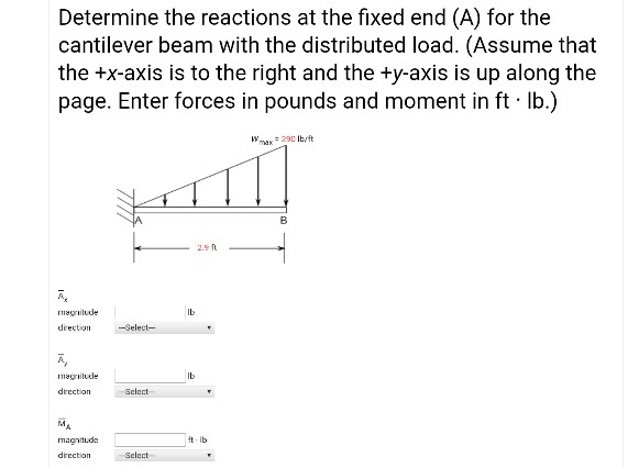 Solved Determine the reactions at the fixed end (A) for the | Chegg.com
