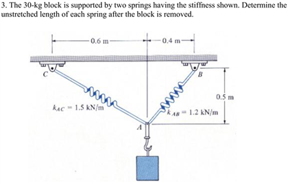 Solved The 30-kg block is supported by two springs having | Chegg.com
