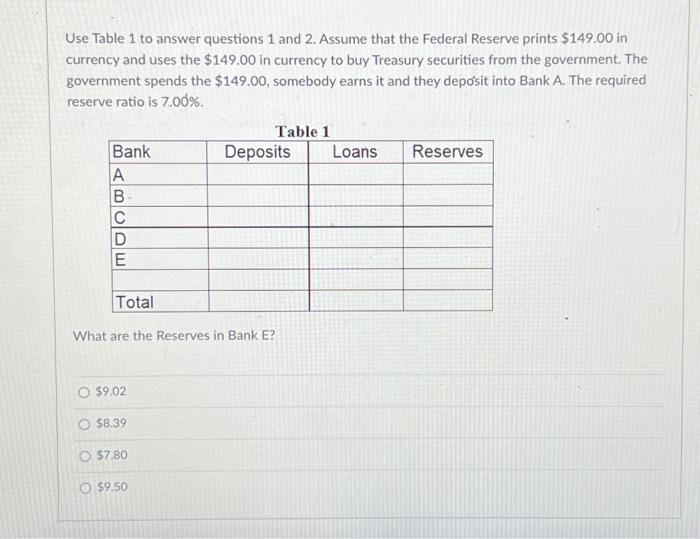 Solved Use Table 1 to answer questions 1 and 2. Assume that | Chegg.com