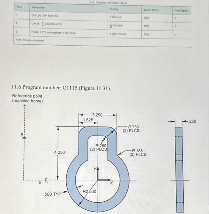 Solved For each of the exercises in this chapter, write a | Chegg.com