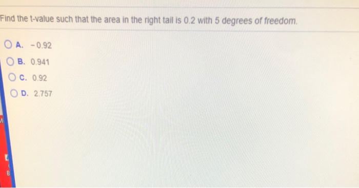 Solved Find the t-value such that the area in the right tail | Chegg.com