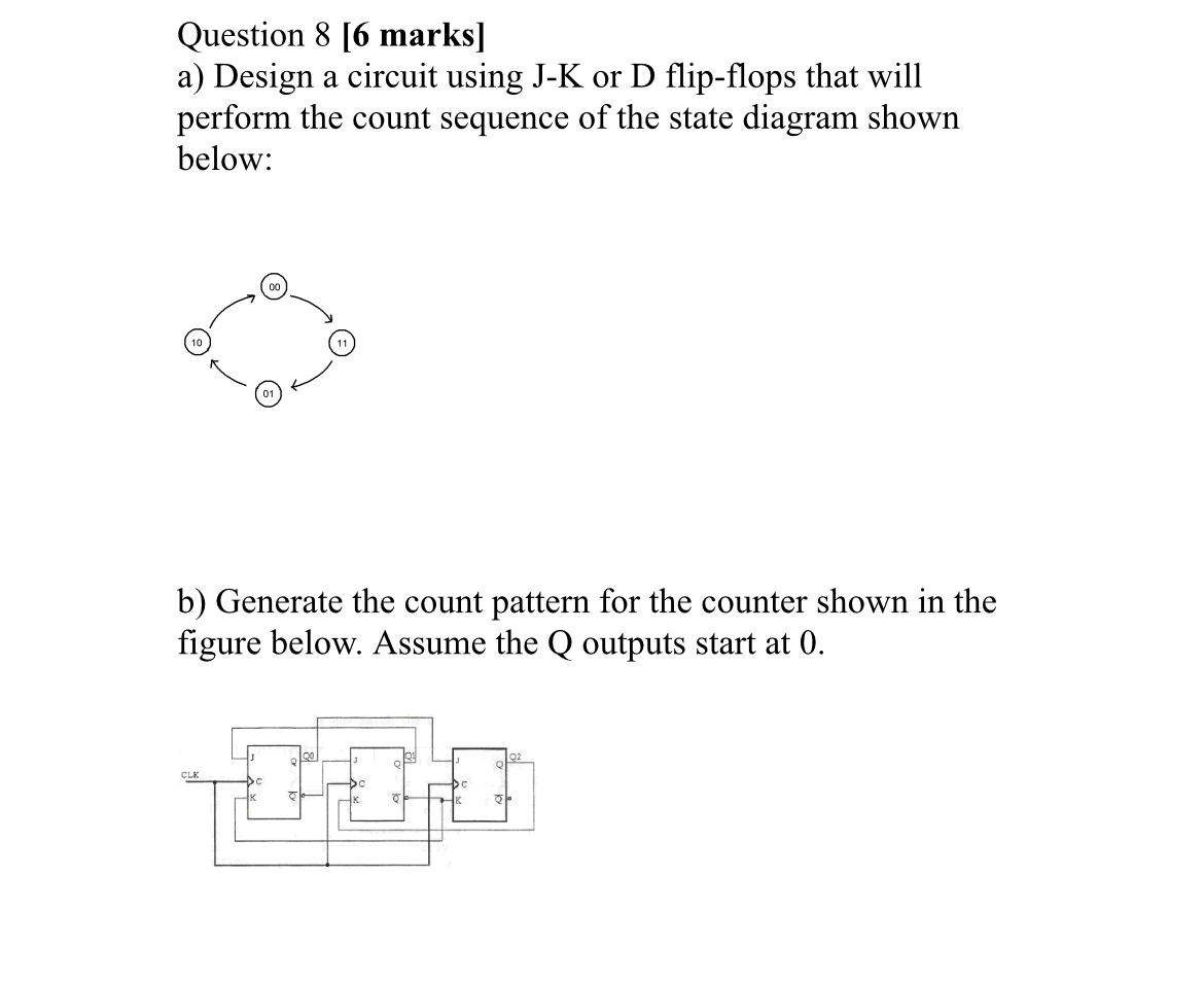 Solved Question 8 [6 ﻿marks]a) ﻿Design a circuit using J-K | Chegg.com