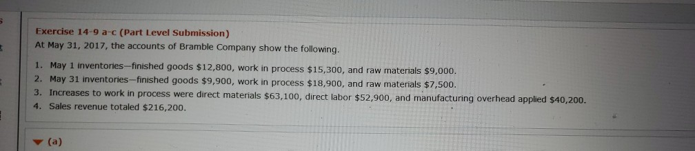 Solved Exercise 14-9 a-c (Part Level Submission) At May 31, | Chegg.com