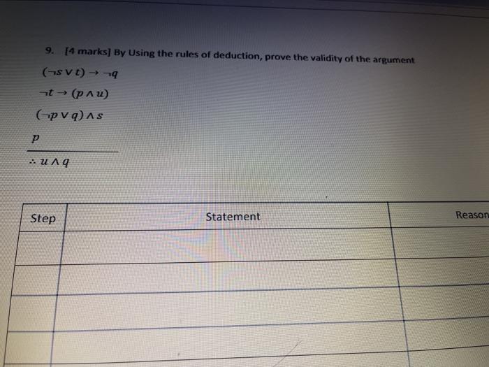 Solved 9. [4 marks) By Using the rules of deduction, prove | Chegg.com