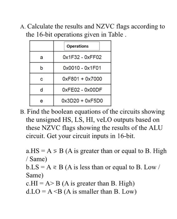 Solved A. Calculate the results and NZVC flags according to | Chegg.com