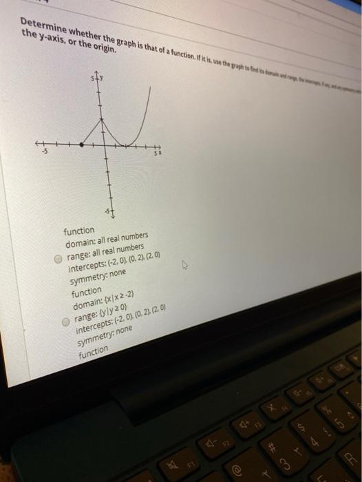 Solved Determine whether the graph is that of a function. It | Chegg.com