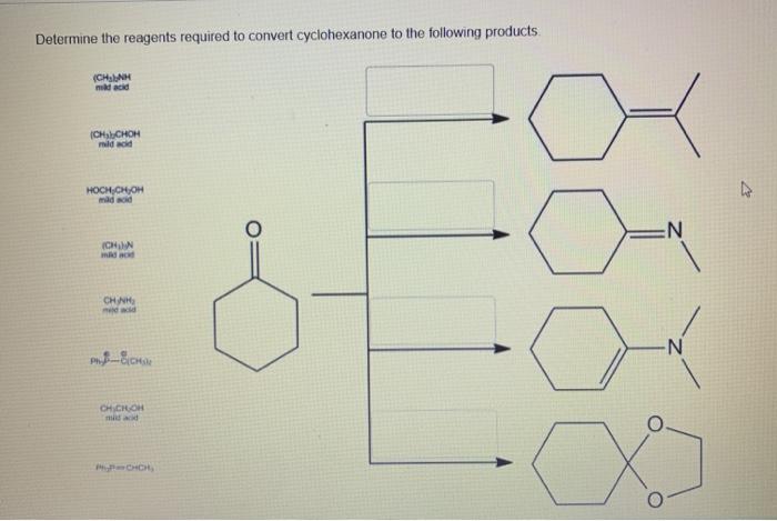 Solved Determine the reagents required to convert | Chegg.com