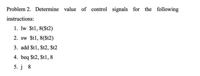 Solved Problem 2. Determine value of control signals for the | Chegg.com