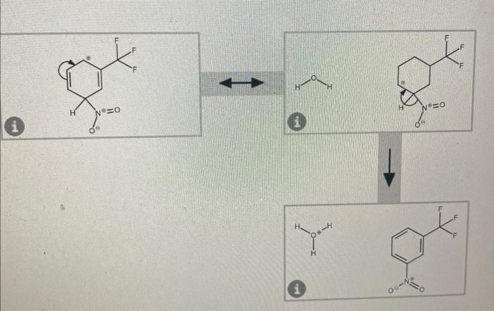 Solved Complete the mechanism for the electrophilic aromatic | Chegg.com