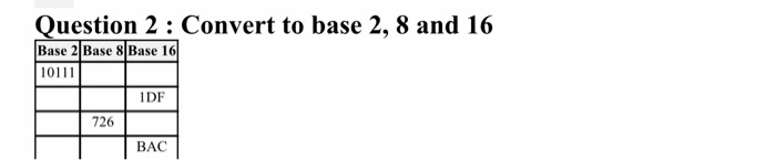 Solved Question 2 : Convert to base 2, 8 and 16 Base 2 Base | Chegg.com