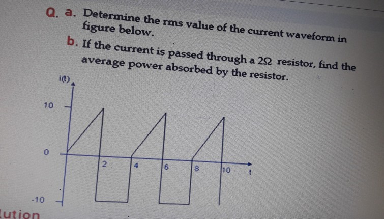 Solved Q. a. Determine the rms value of the current waveform | Chegg.com