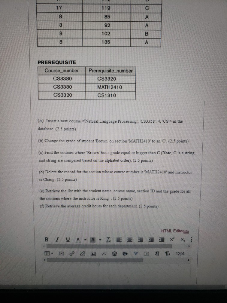 Solved Write SQL Statements to do the following on the | Chegg.com